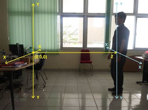 Illustration Of 3 Dimensional Coordinate System Download Scientific Diagram