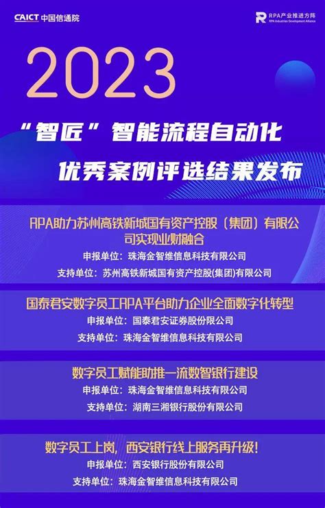 金智维多个案例入选2023“智匠”智能流程自动化优秀案例 知乎