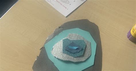 Ks Geography Relief Maps Willow Bank School