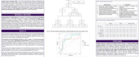 Flow Study Participants Download Scientific Diagram