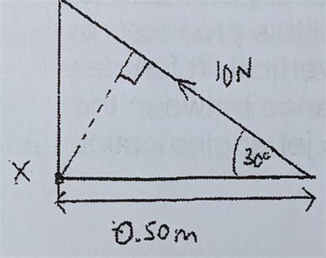 Statics Knowledge Flashcards Quizlet