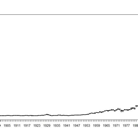 Figure Mathematical Framework Of A Symbolic Data Analysis Us