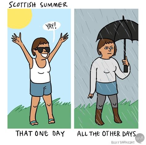 34 Hilarious Memes Only Scottish People Will Relate To Artofit