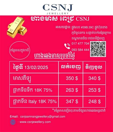 តើតម្លៃមាសនៅថ្ងៃទី១៣ ខែកុម្ភៈ ឡើងឬចុះ
