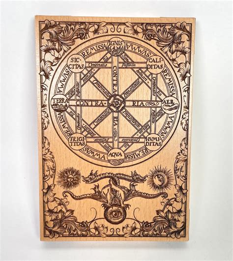 Alchemy Art Ars Combinatoria Wall Decor Engraved On Wood Occult Esote