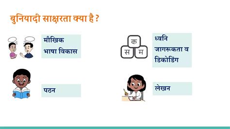 Nipun Bharat Mission And Fln Hindipptx
