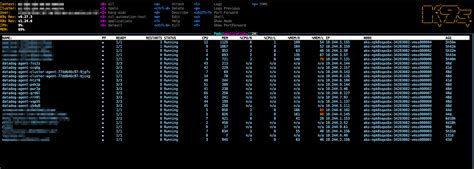 Mastering Session Persistence And Security In Kubernetes A Guide To Configuring Kong Ingress