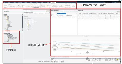 Fluent的模型参数化floefd 模型尺寸如何参数化研究 Csdn博客