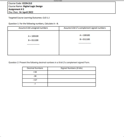 Solved Course Code Cccn 212 Course Name Digital Logic