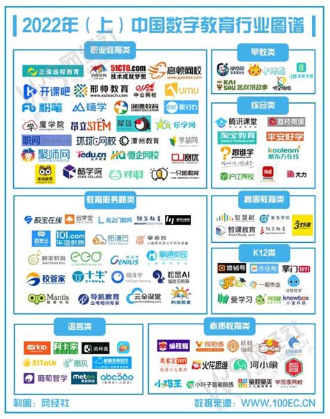 【教育周报】新东方回应被列入预摘牌名单 好未来加码直播电商财富号东方财富网