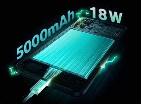Vivo Iqoo Z6 Lite Price Specs And Best Deals