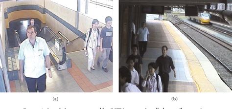 figure 1 from face recognition from still images to video sequences a