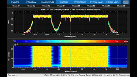 wlan toolbox matlab