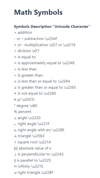 Math Symbols Math Unicode Character Bibliography