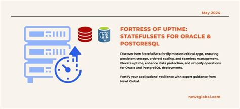Learn How To Use Statefulsets In Kubernetes Newt Global Posted On The Topic Linkedin