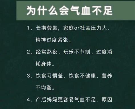 第六篇：阴阳五行生克乘侮关系在治则治法中的应用 哔哩哔哩