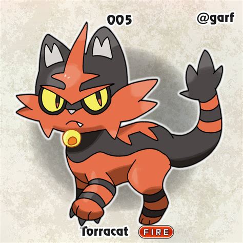 Litten Evolution By Grfiledfann On Deviantart