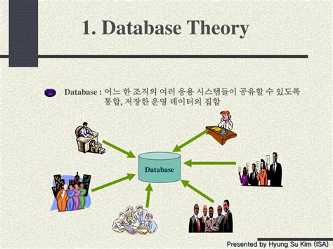 Ppt Database Analysis And Design With Erd Powerpoint Presentation Id