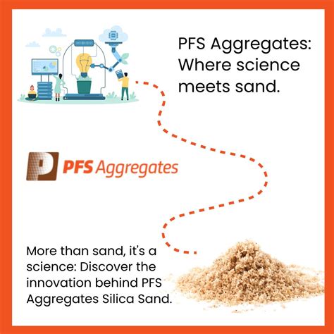 Pfs Aggregates On Linkedin Pfs Aggregates Is Dedicated To Continuous