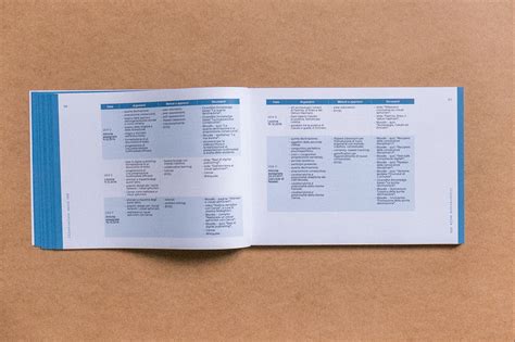 Bachelor S Degree Thesis On Behance