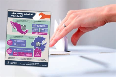 Comienza la jornada electoral En Hidalgo se elegirán más de mil