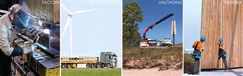 Foldable Canopy Prefab System Behance