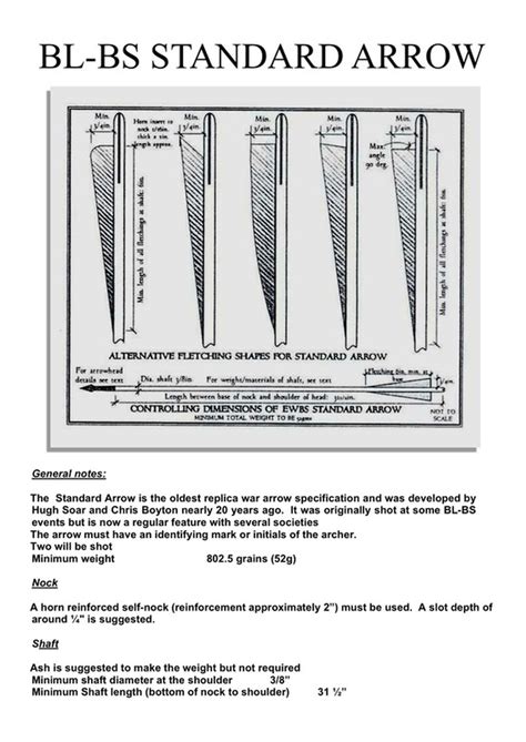 Standard Arrow Specifications