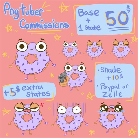 [ Pngtuber Commissions Open ] [50 ] [dm Me Details ] R Pngtuber