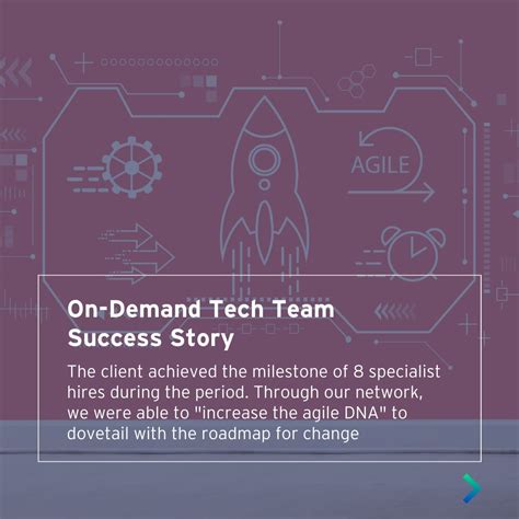 Vertex Agility On Linkedin Digitalagency London