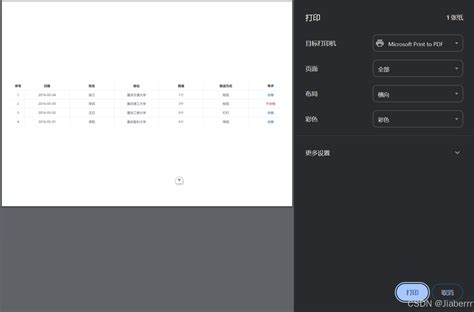vue 项目中实现打印功能：基于目标 id 的便捷打印方案 vue打印功能实现 csdn博客