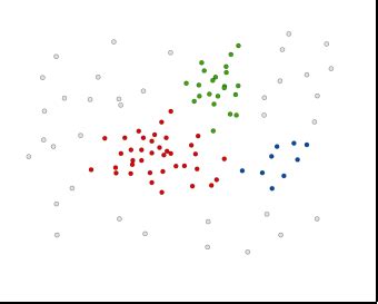 干货 I DBSCAN聚类算法在Python中实现和在ArcGIS Pro中应用 arcgis dbscan聚类算法 CSDN博客