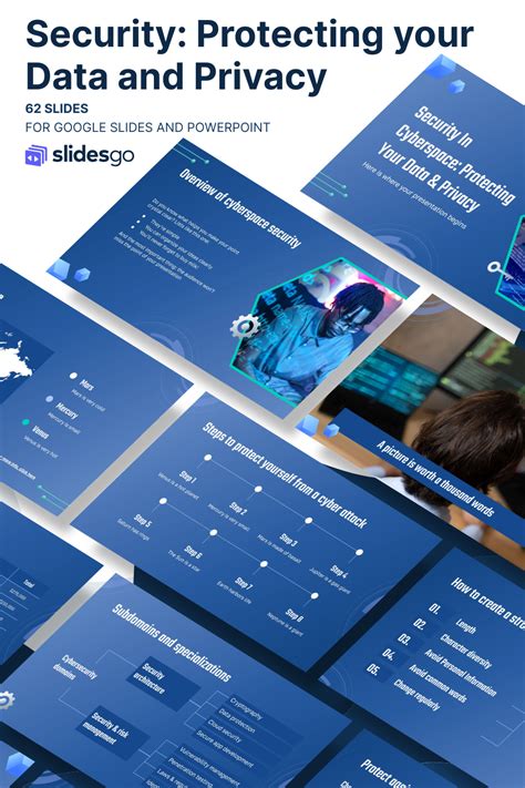 Security In Cyberspace Protecting Your Data And Privacy