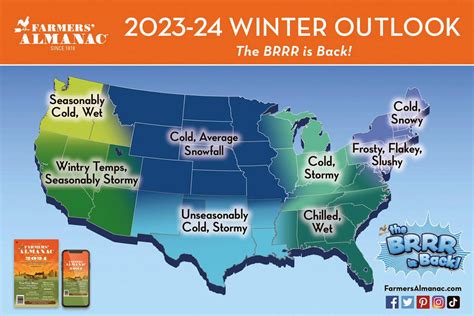 Farmers Almanac Winter 2024 Northeast Fall 2024 Trends