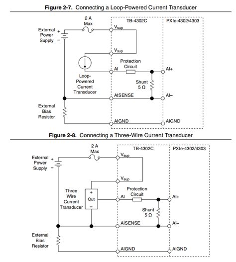 420 Ma Measurement Using Pxie 4302 And Tb 4302c Ni Community