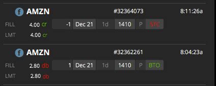 Opening Range Breakout Indicator for ThinkorSwim - useThinkScript Community