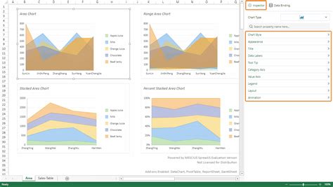 Javascript Pivot Table Gantt Chart Reportsheets And Datacharts For Efficient Data Management