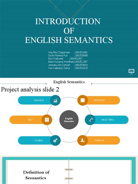 Semantics Download Free Pdf Human Communication Logic