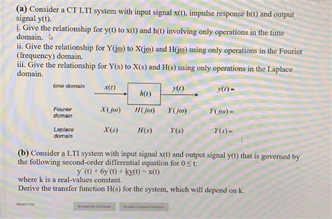 solved a consider a ct lti system with input signal x t