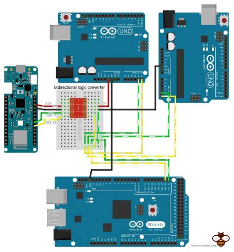 I C Arduino Samd Mkr Additional Interface Sercom Network And Address