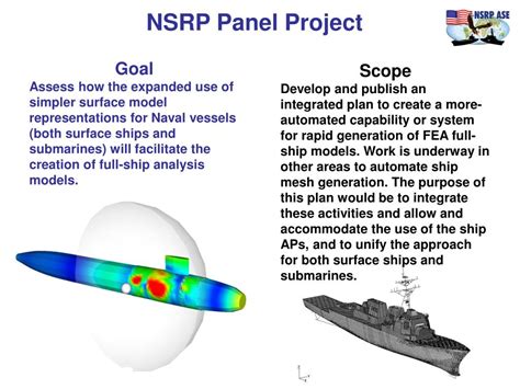 Ppt Navy Ship Advanced Modeling And Simulation Nsrp Projects Powerpoint Presentation Id4125171