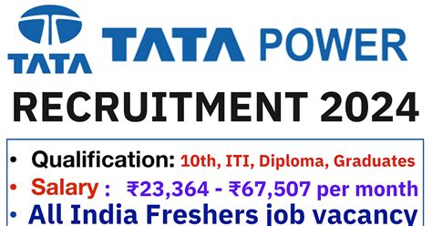 Tata Power Recruitment 2024 Apply Online Notification Released For