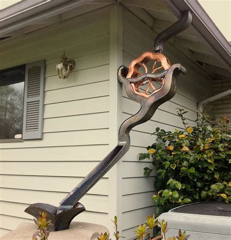 Gutters Artofit