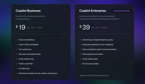 Github Copilot Se Torna Uma Plataforma De Ia Para Desenvolvedores