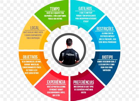 Data Science Analytics Agile Software Development Data Analysis Data