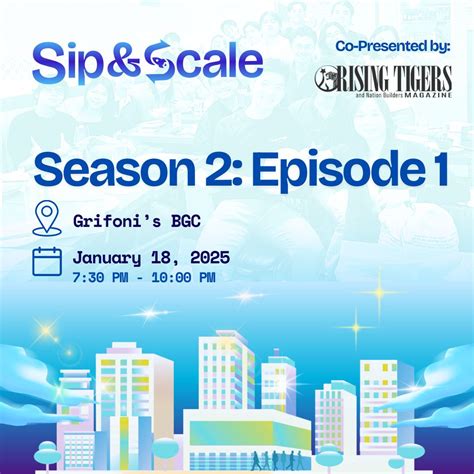 Sip And Scale On Linkedin Sipandscale Startupcommunity Techinnovation