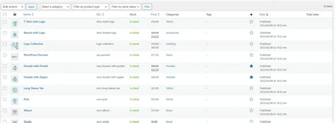 How To Display Total Sales Column In Woocommerce Products Table Grandplugins