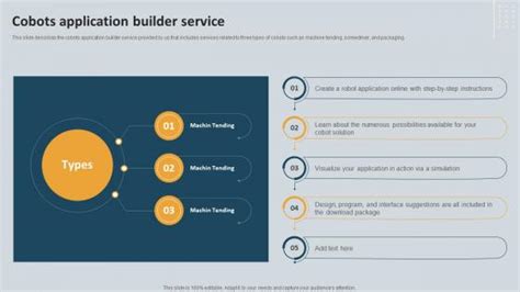 applications cobots powerpoint presentation and slides slideteam