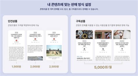 내 글이 돈이 된다 네이버의 텍스트 구독 플랫폼 네이버 프리미엄 콘텐츠