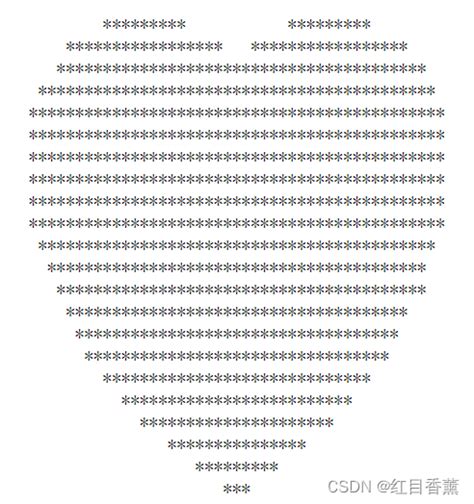 indexoutof下标越界几种解决方案 list index out of range csdn博客