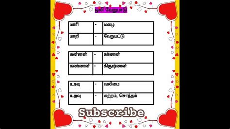 ஒலி வேறுபாடு தினம் ஒரு தகவல் Youtube